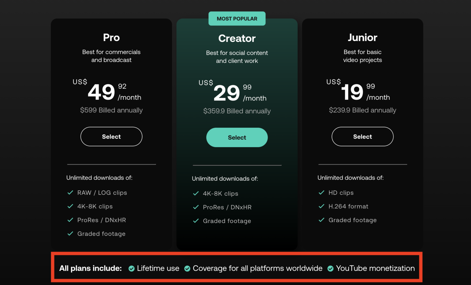 Artgrid(アートグリッド)とは｜料金・商用利用・使い方を解説 | 久保直之