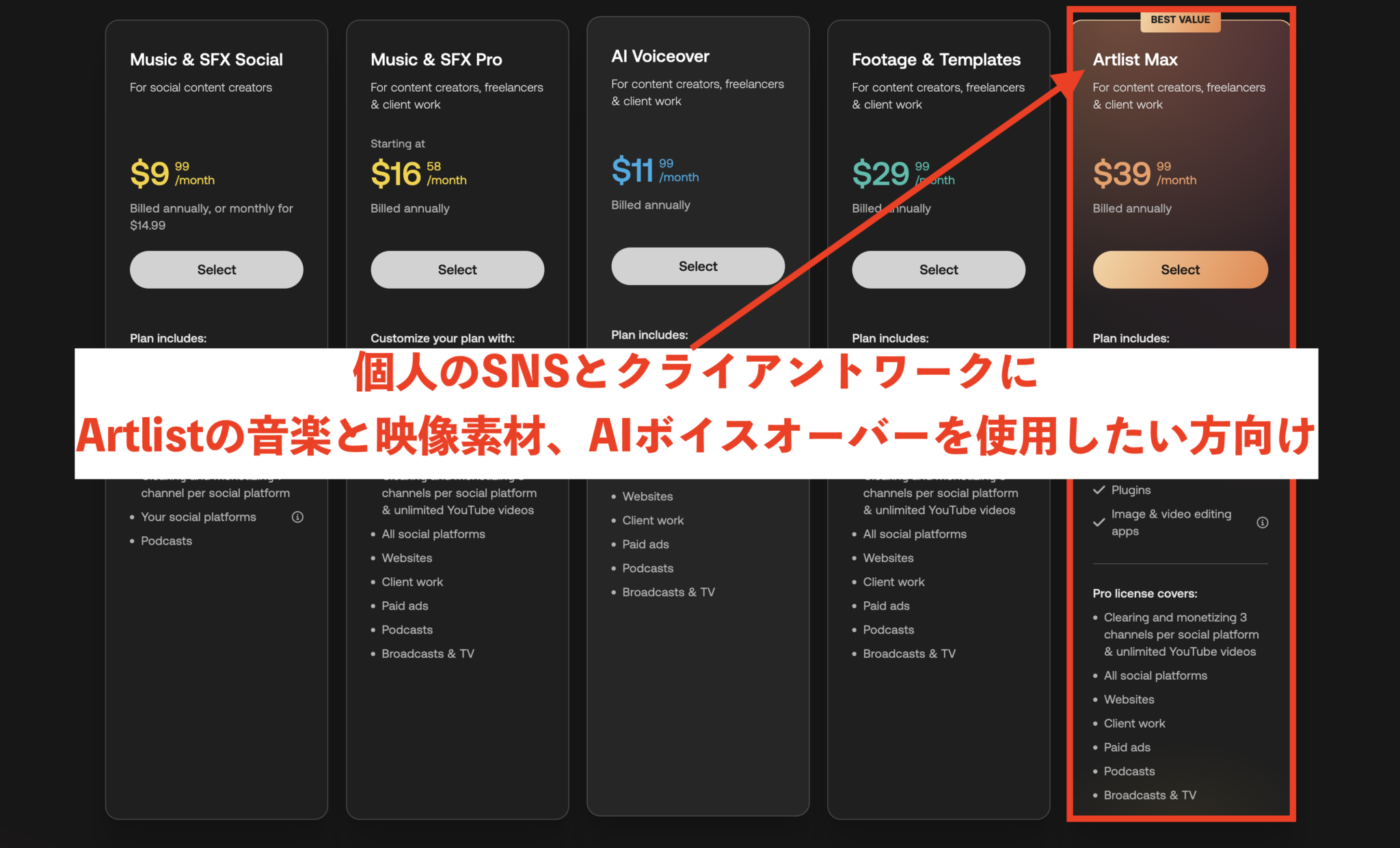 Artlist（アートリスト）の特徴・料金・ライセンスを日本語で解説 | 久保直之