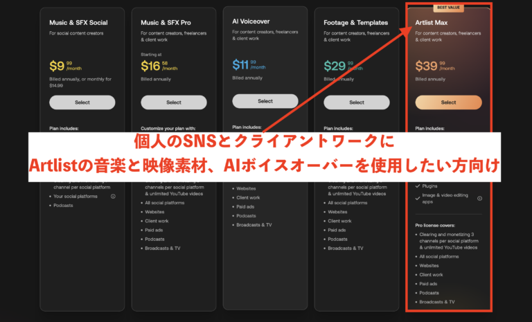 Artlist（アートリスト）の特徴・料金・ライセンスを日本語で解説 | 久保直之