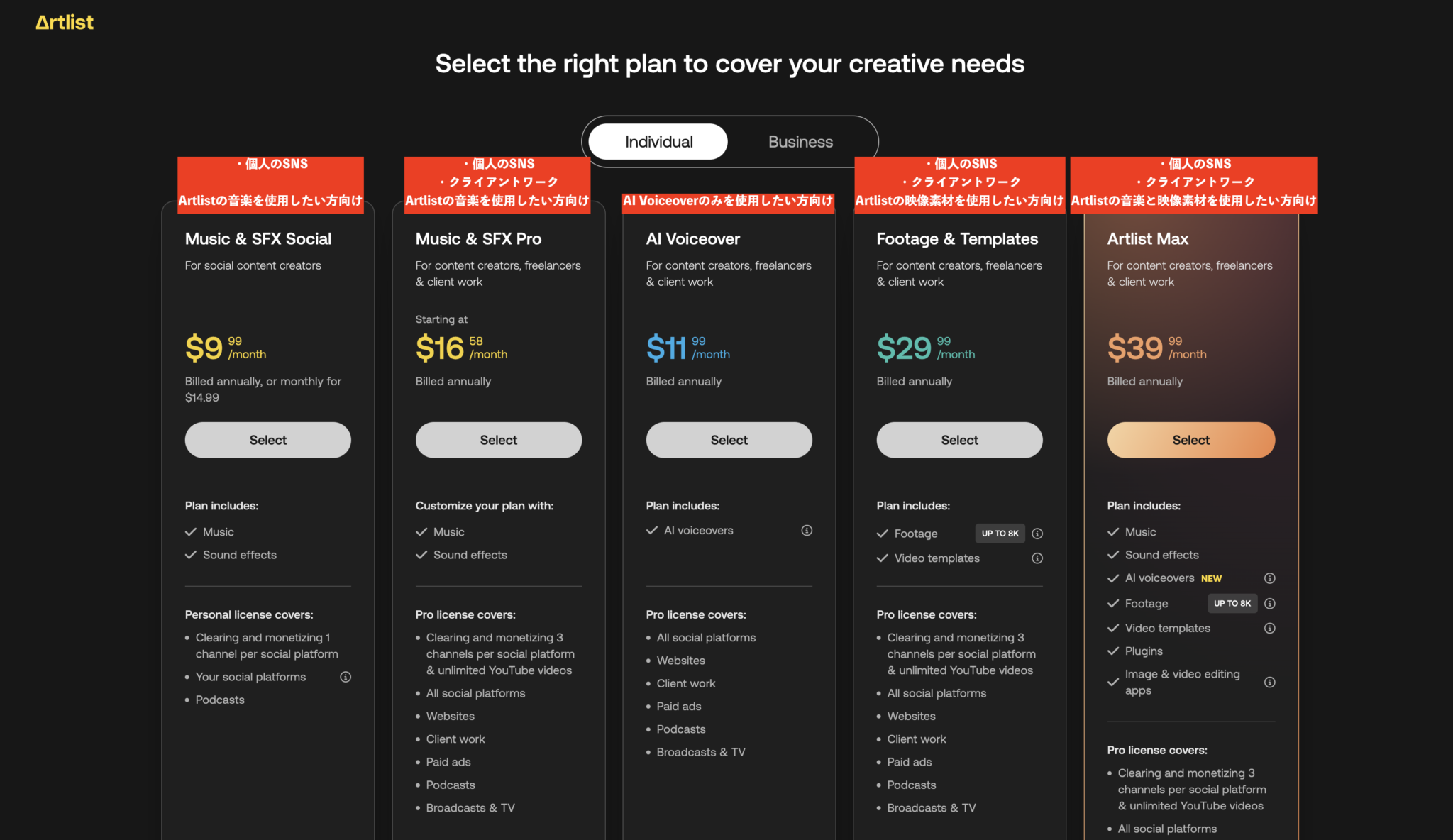Artlist（アートリスト）の特徴・料金・ライセンスを日本語で解説 | 久保直之